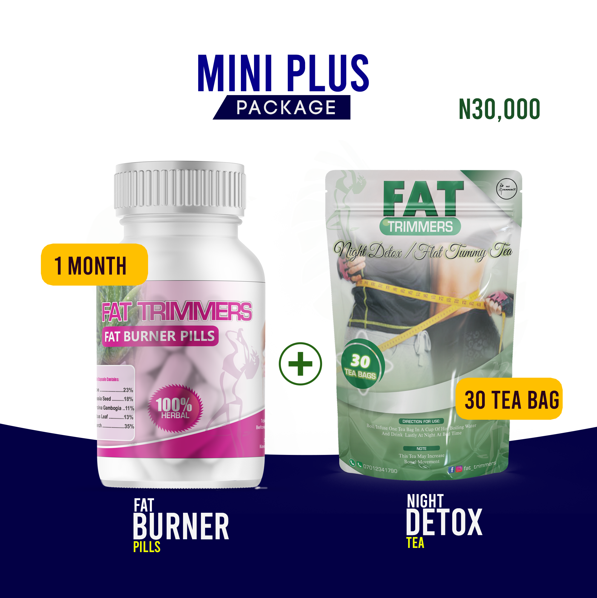 MINI Plus (Combo) - Fat Trimmers